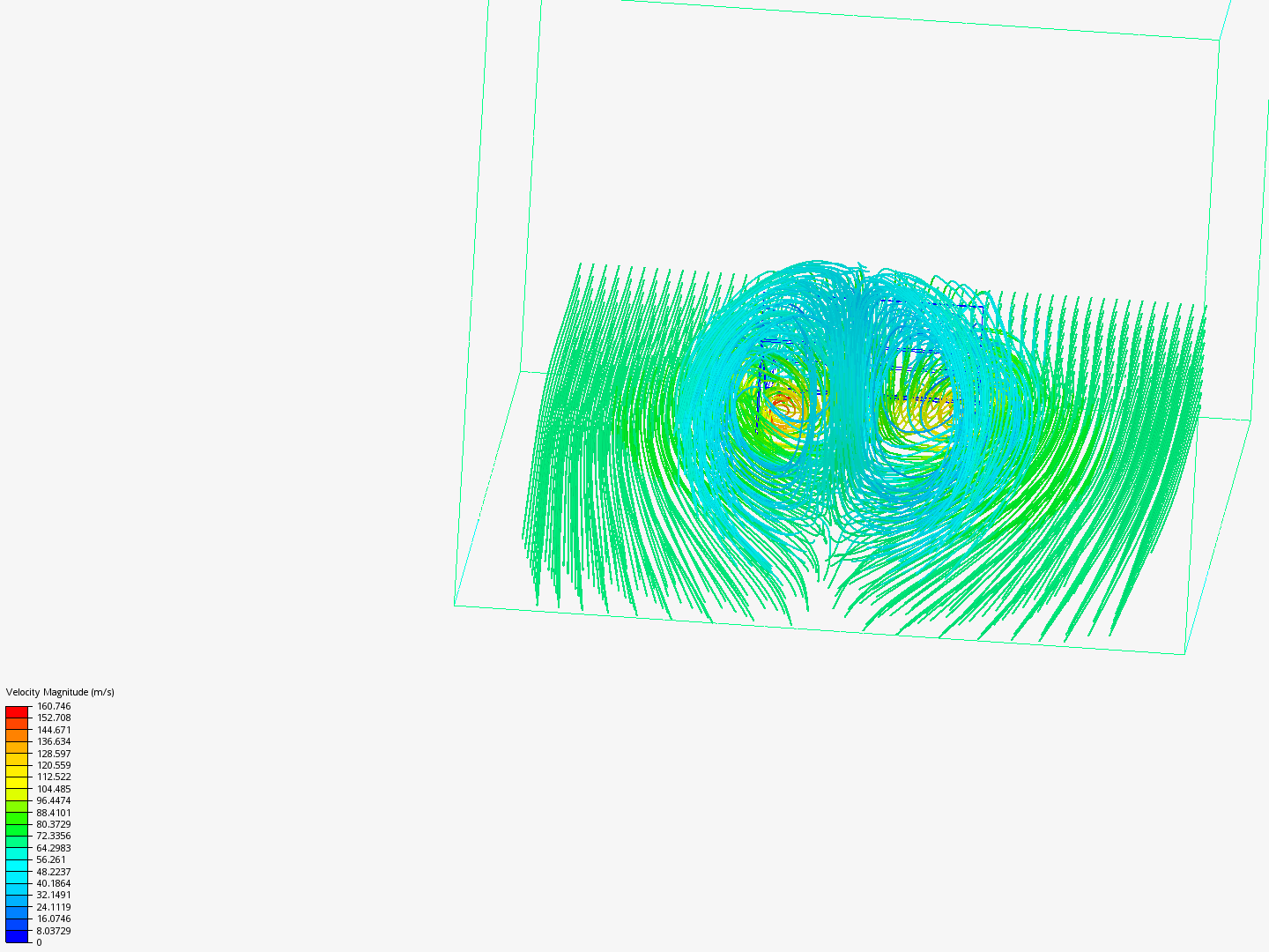 RoCho on SimScale | SimScale | Page 1