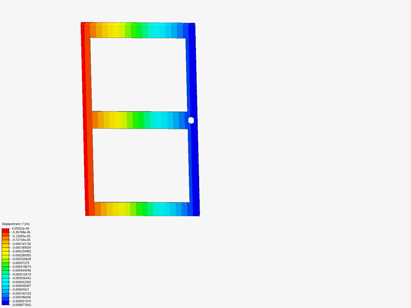 door deflection 2 by Rohan12 | SimScale