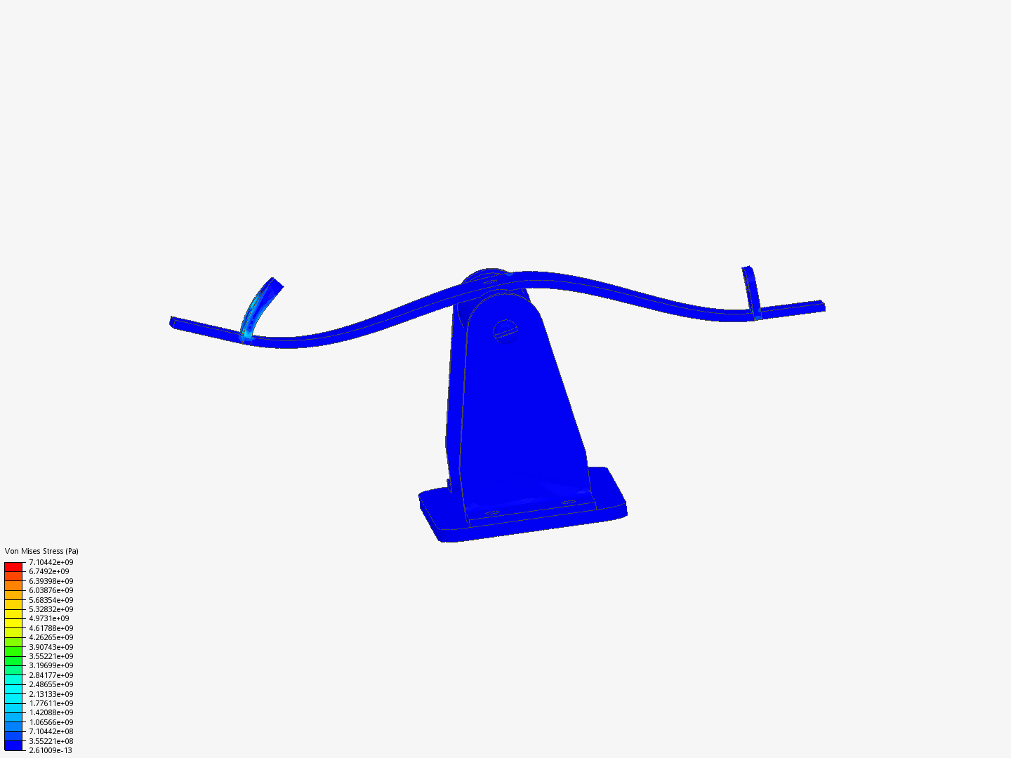 See-Saw by RohitKG | SimScale