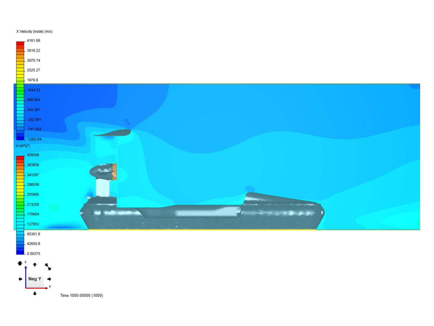 Hovercraft Airflow Test by RonHermeler | SimScale