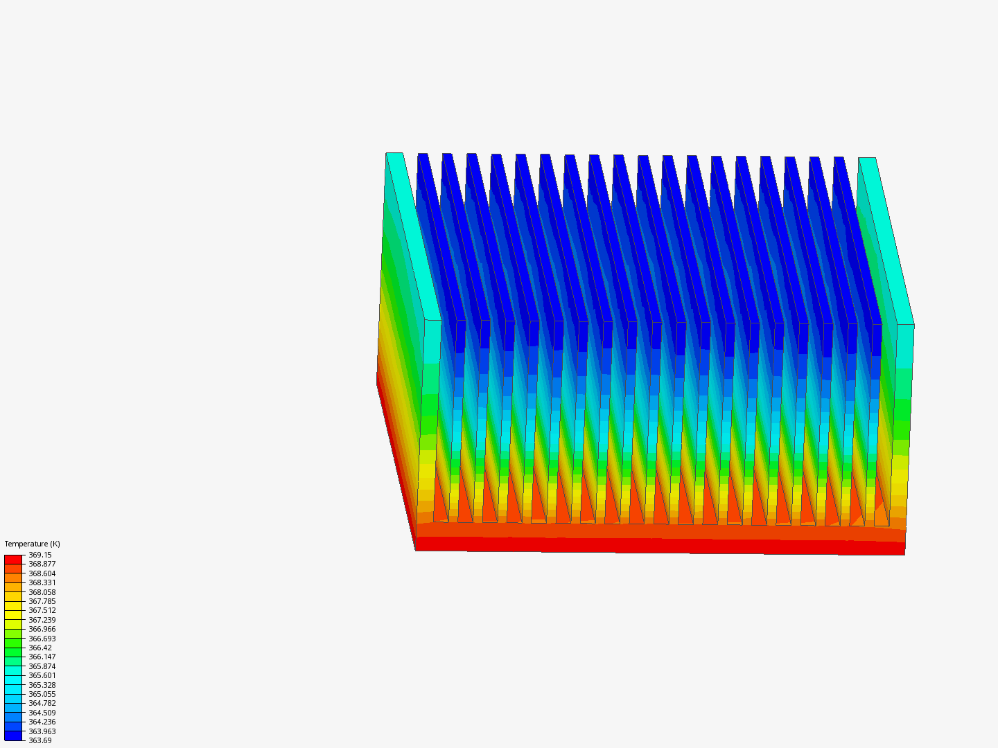 Heat sink by Roshni1234 | SimScale