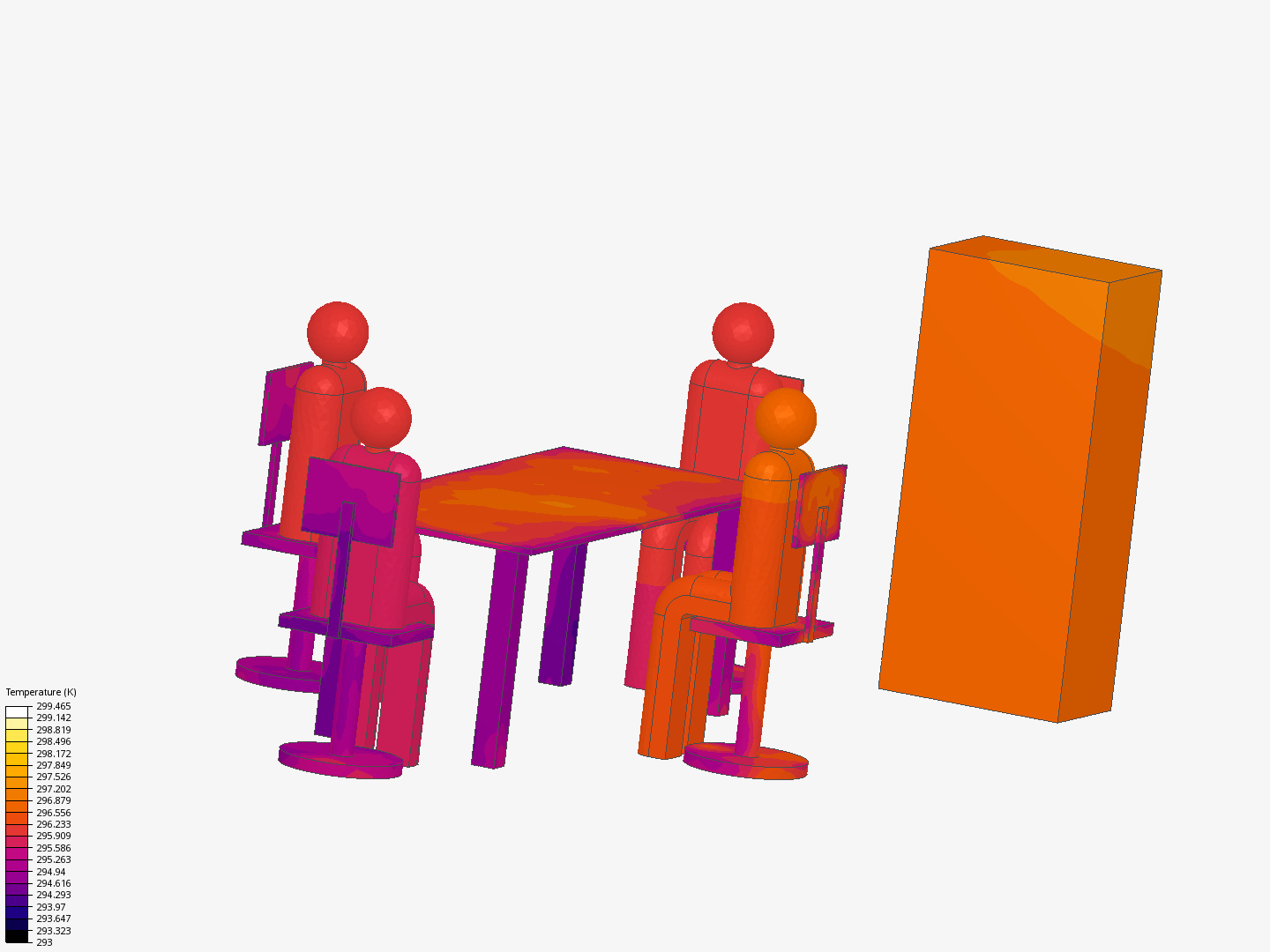 MRT and OT on Room by Ruben_Benito | SimScale