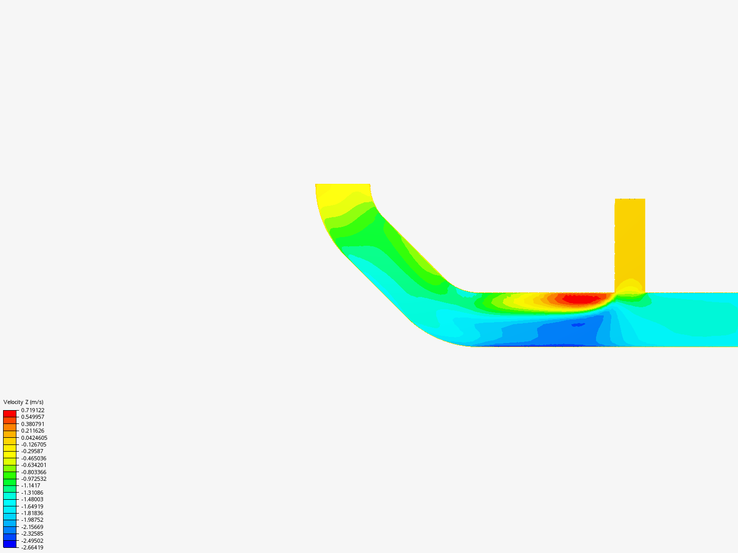 Tutorial 2: Pipe junction flow by Rubiksdude27 | SimScale