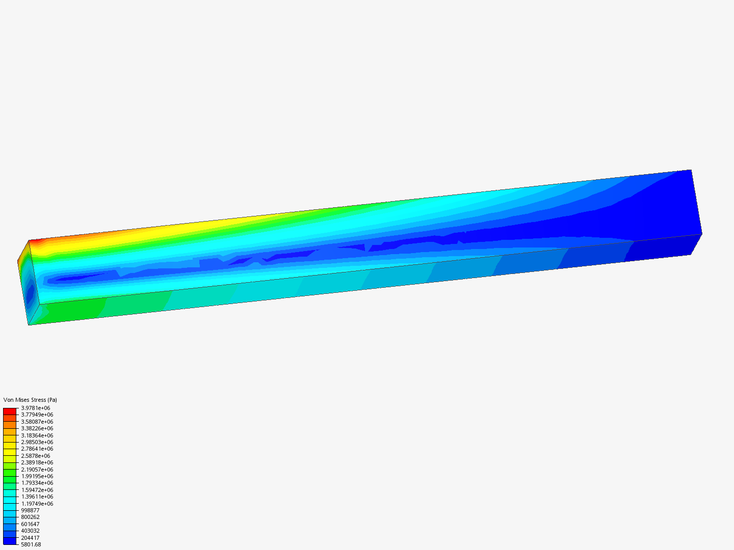Runkas on SimScale | SimScale | Page 1