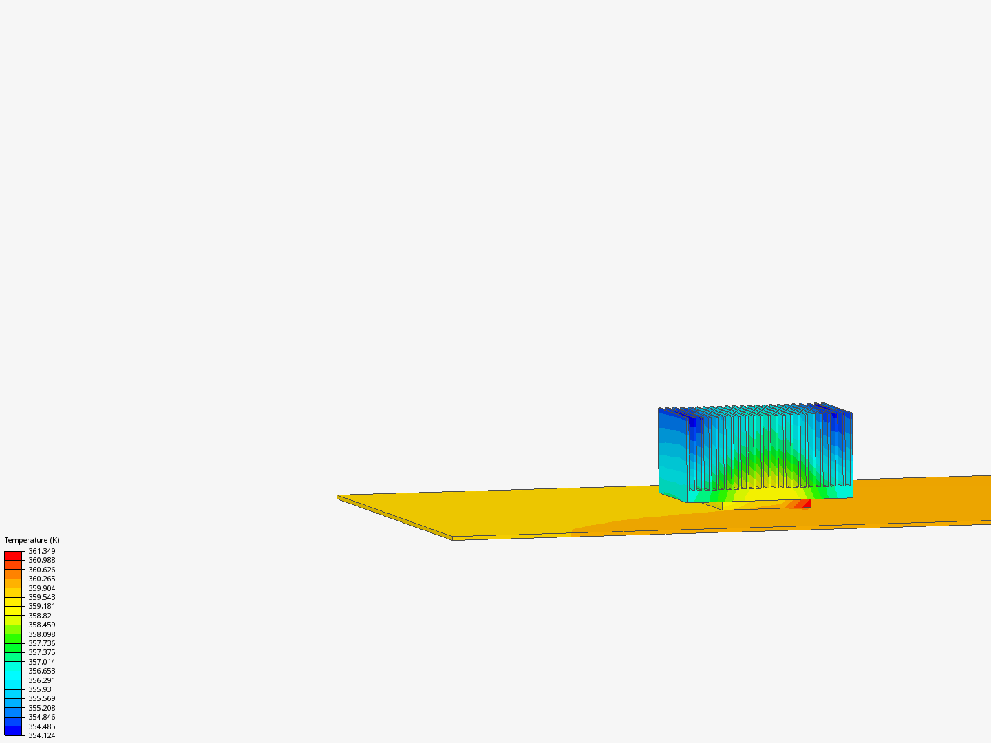 CorectRadiator by Rybachyk | SimScale