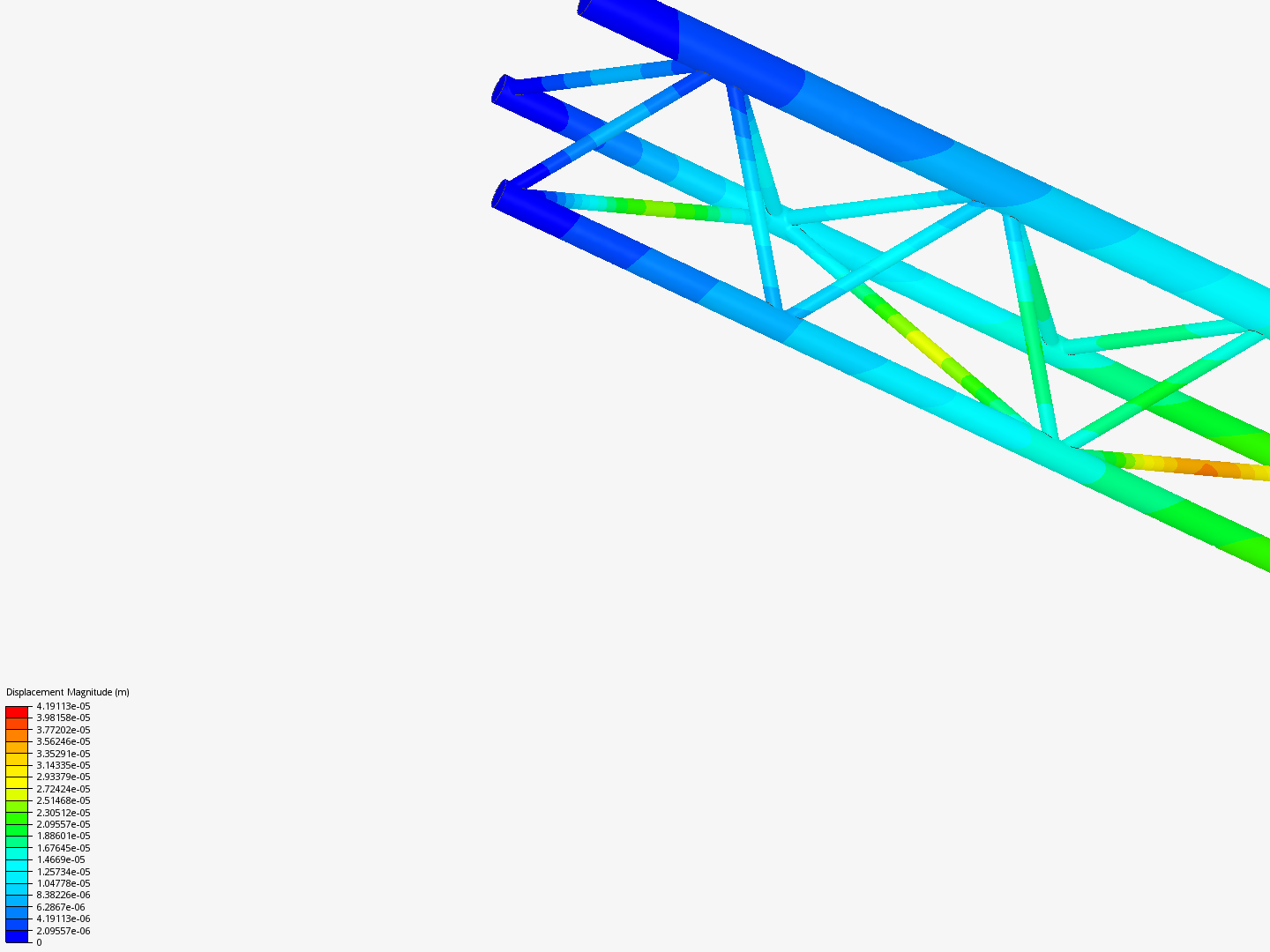 Simulation Crane by Ryfkan | SimScale