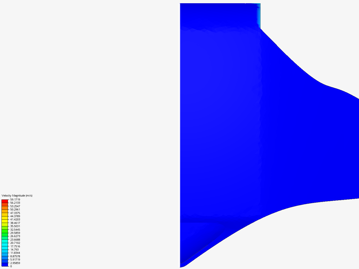 RAY, ROV by SANAY | SimScale