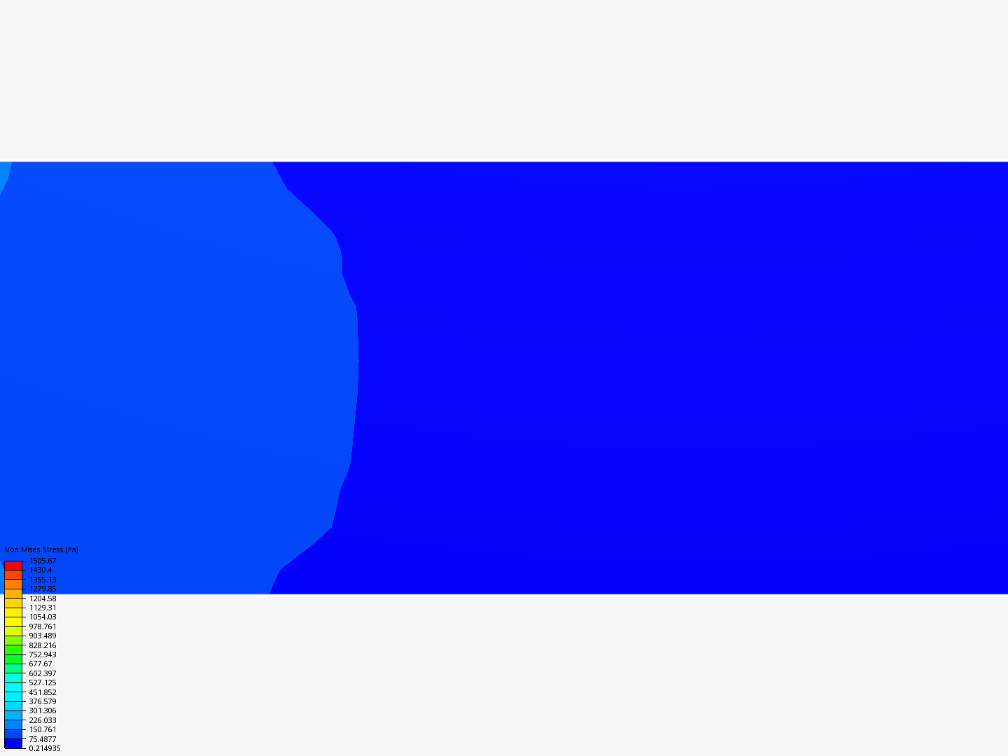 FEM161 by SATANG | SimScale