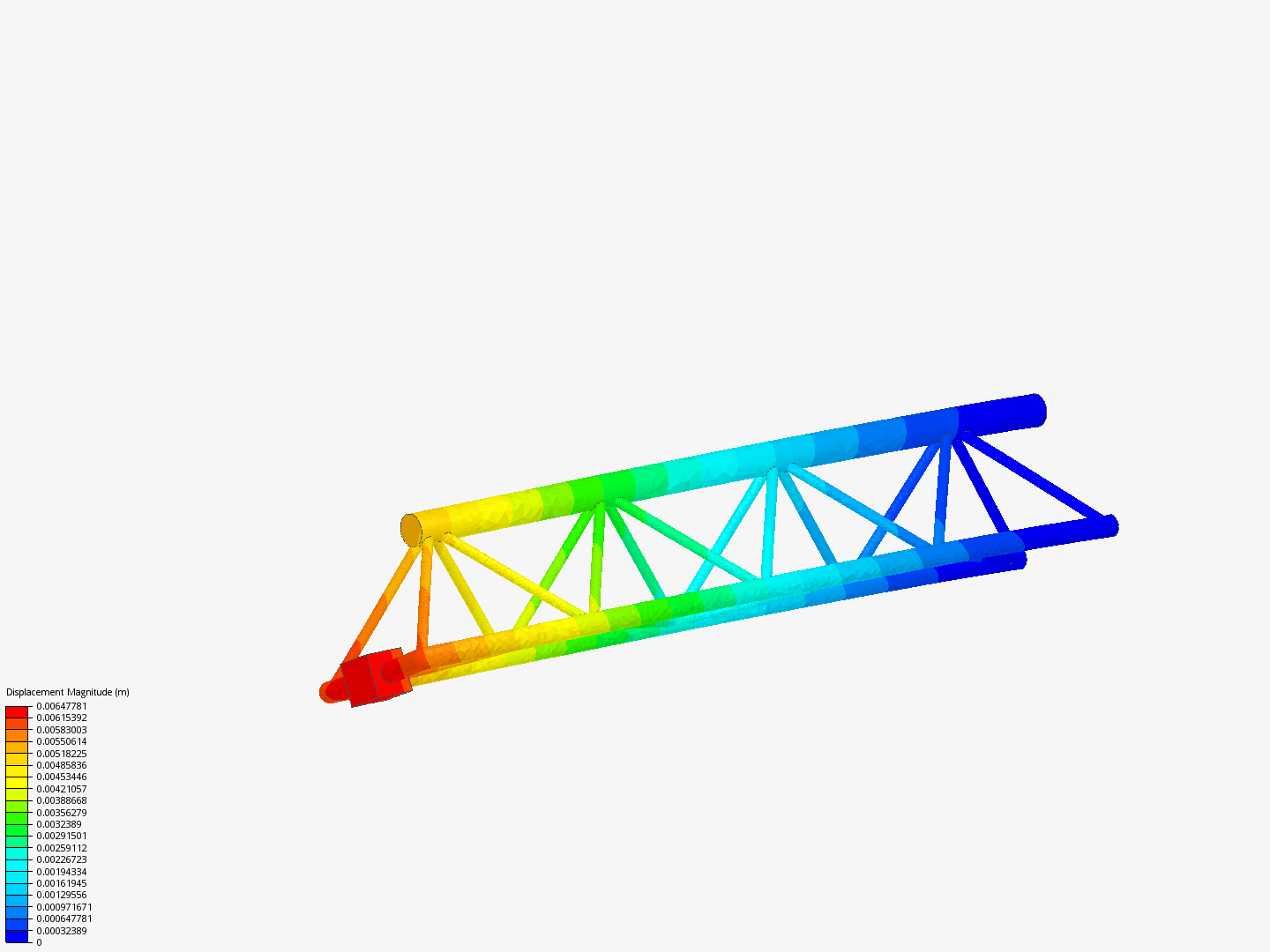 Tutorial - Linear static analysis of a crane by SPEED1 | SimScale
