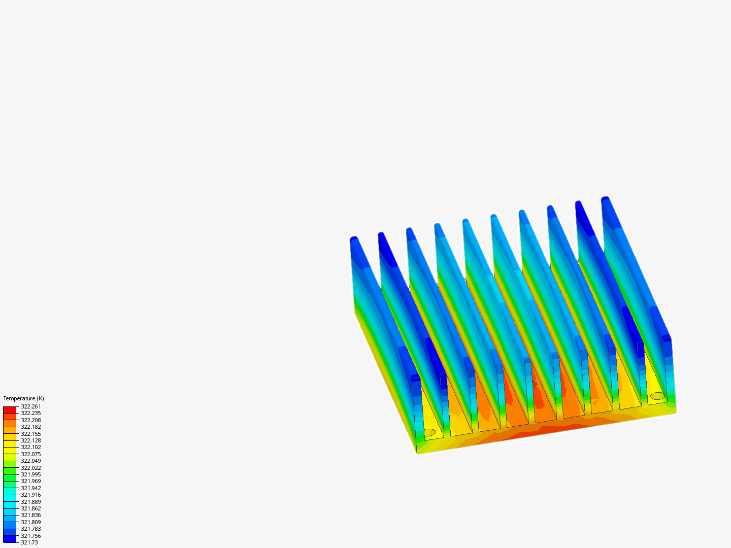 HEAT SINK by SUJITBHANDAR | SimScale