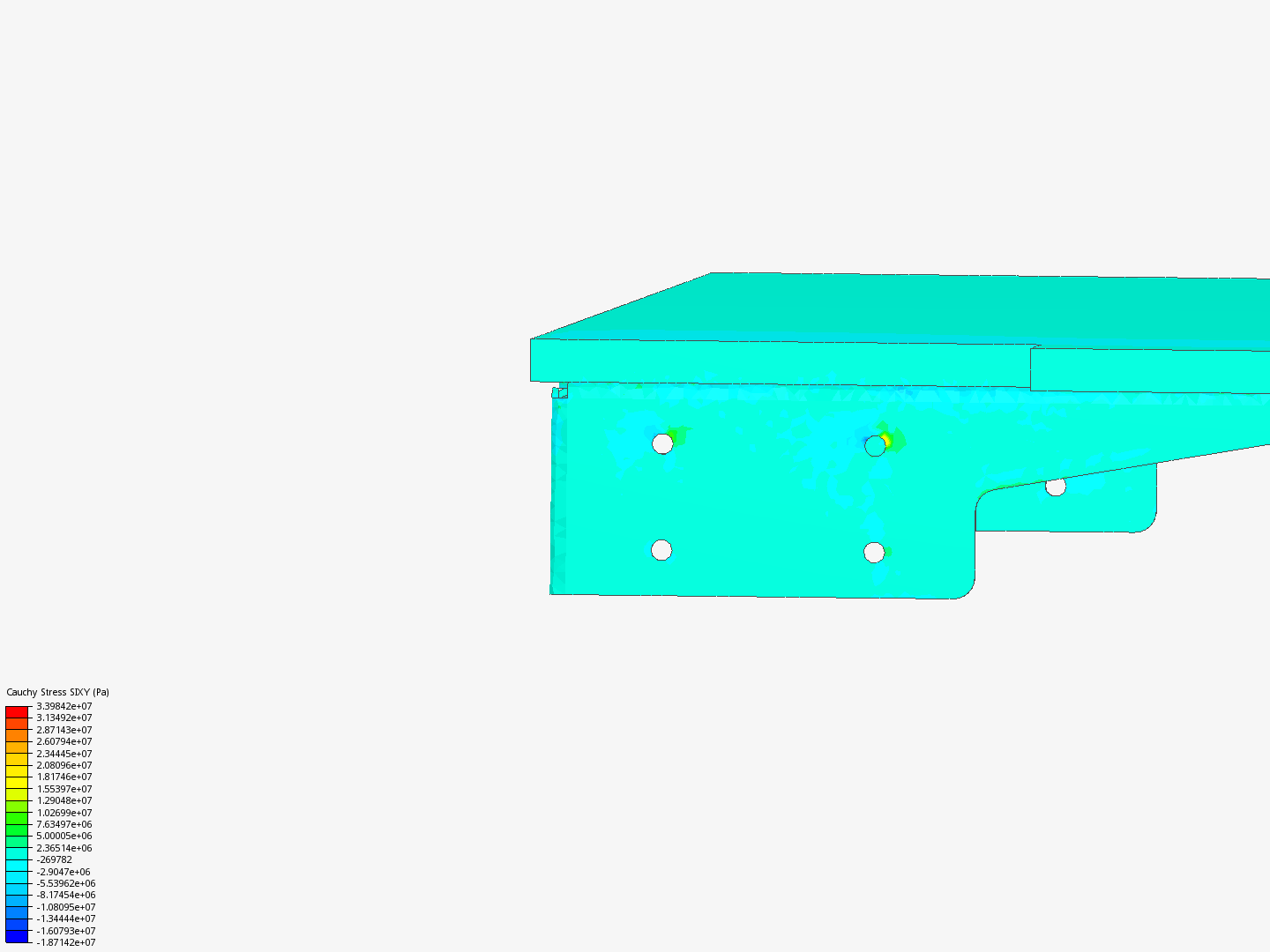 Table bracket by S_bassit | SimScale