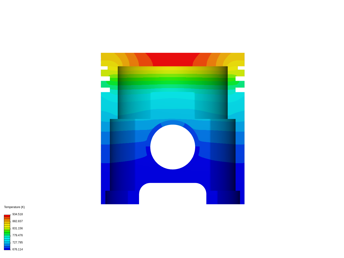 Tutorial - Heat Transfer Engine-Piston by Sabal | SimScale