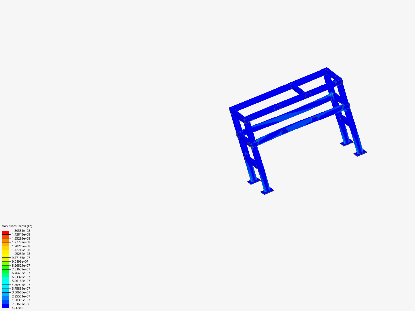 Main Table by Sachin250892 | SimScale