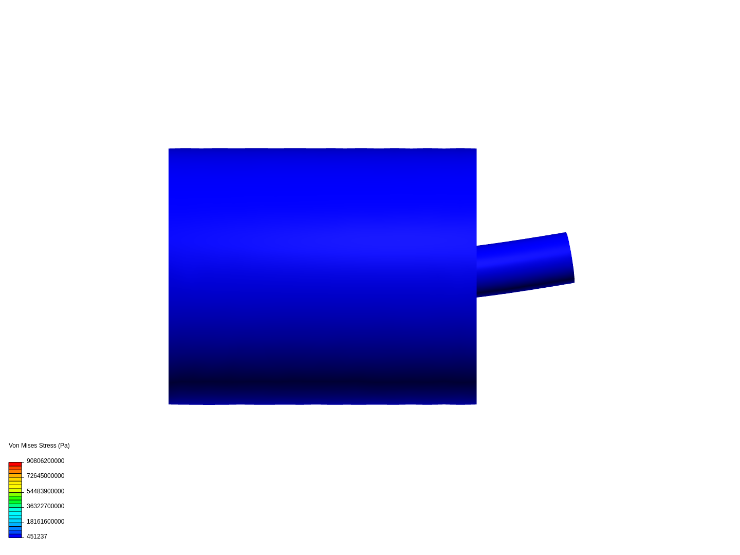 Simulation of Die by SairajuPonnoju | SimScale