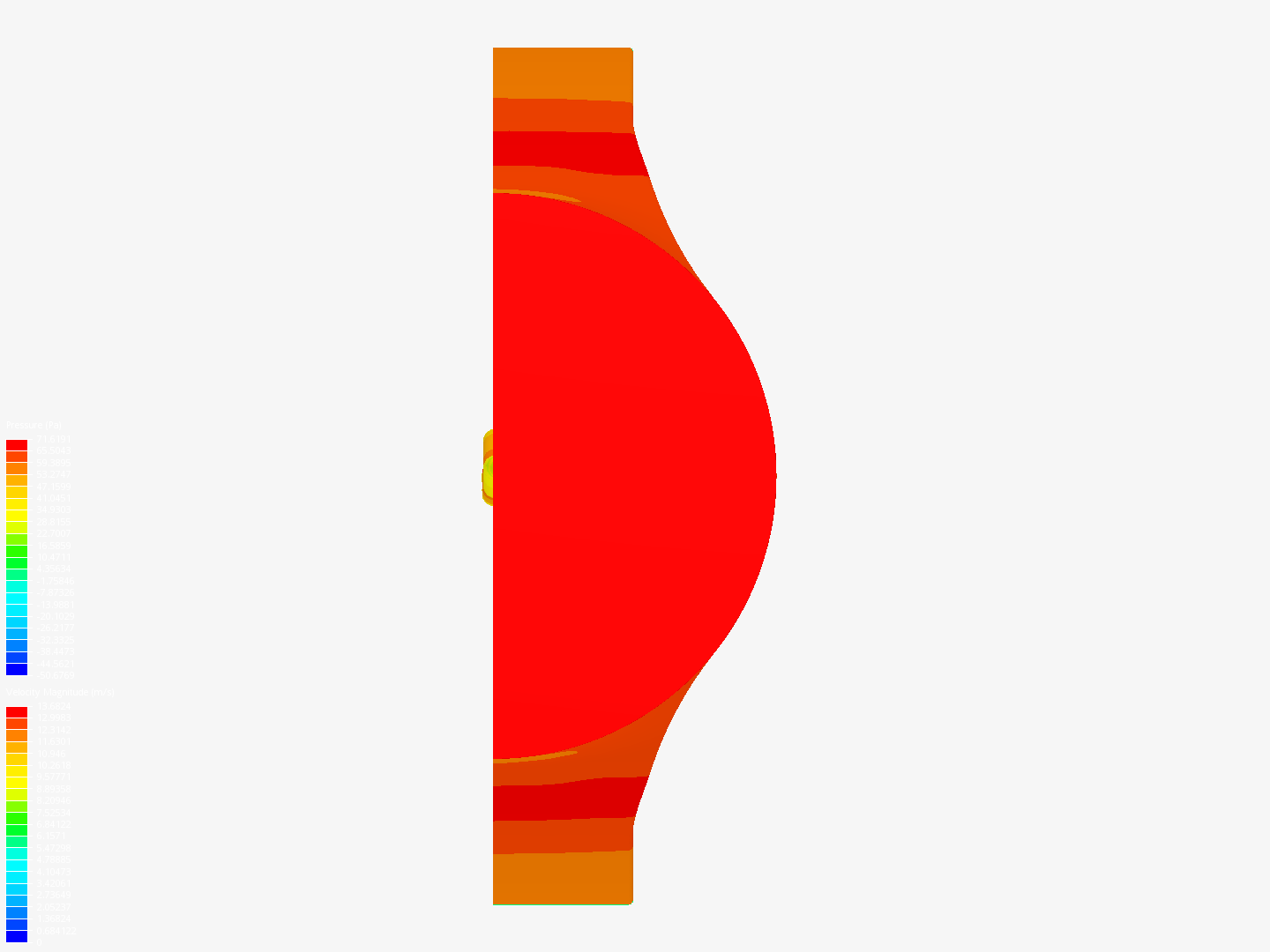 P3_MAIN by Saiti | SimScale