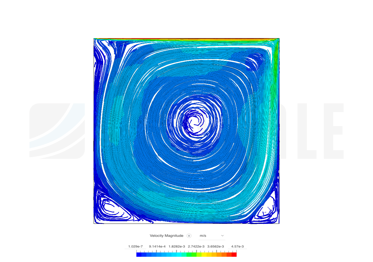 Lid Driven Cavity by Sajid_UCD | SimScale