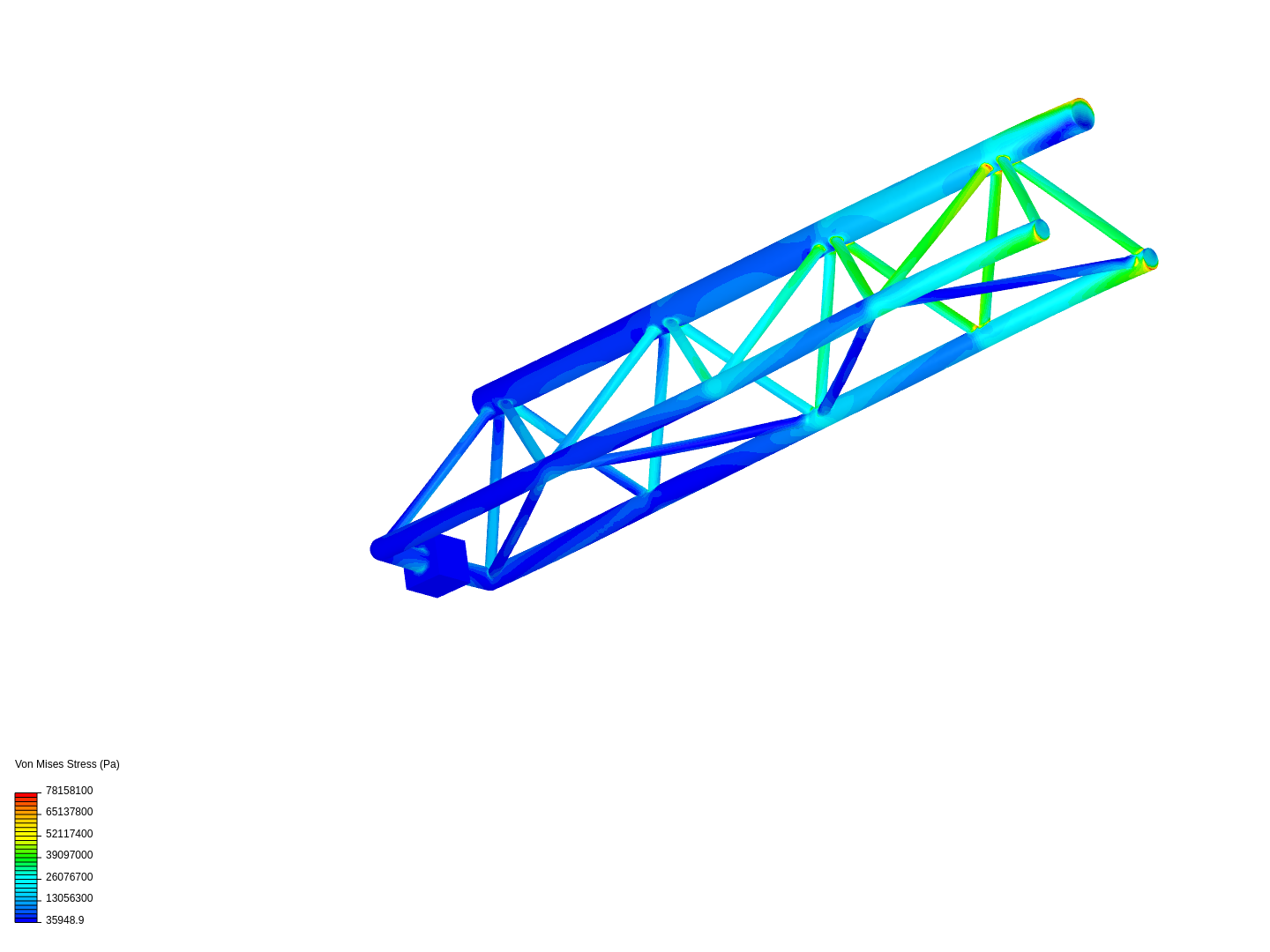 Tutorial - Linear static analysis of a crane by Salachm | SimScale