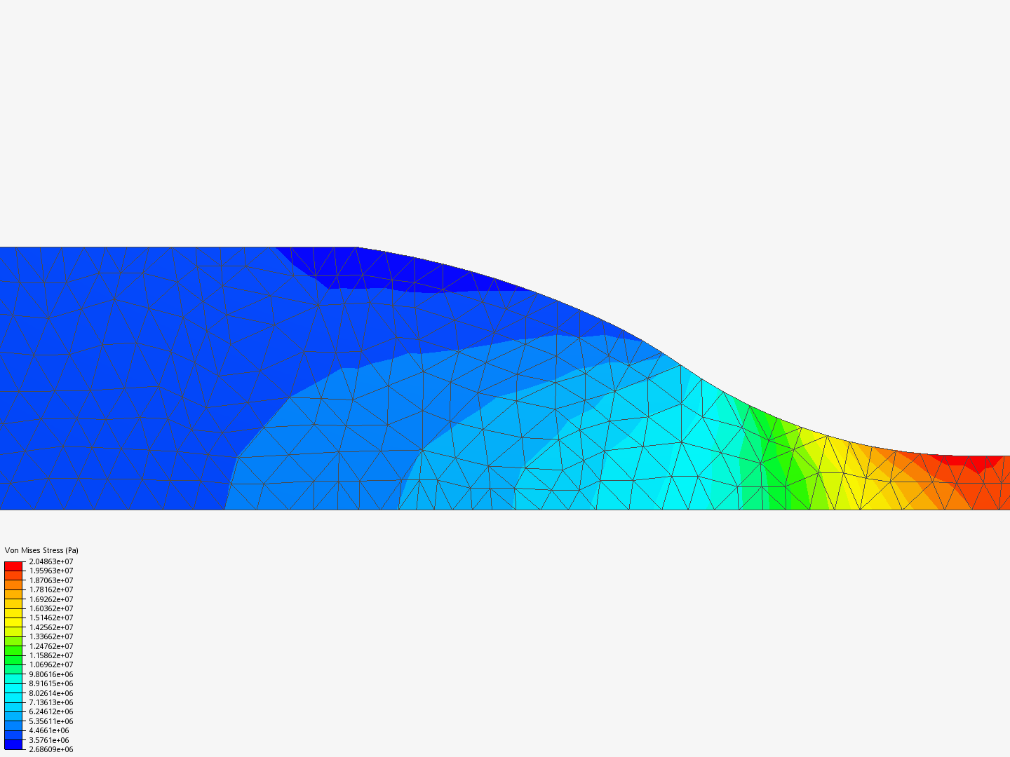 Dogbone Tensile Test by SamWyse | SimScale