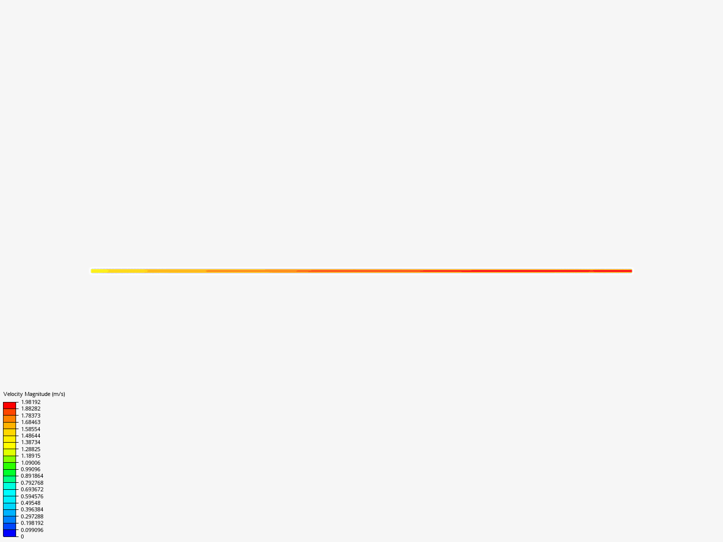 Lab3_MyT_Manguera by Samuel20021 | SimScale