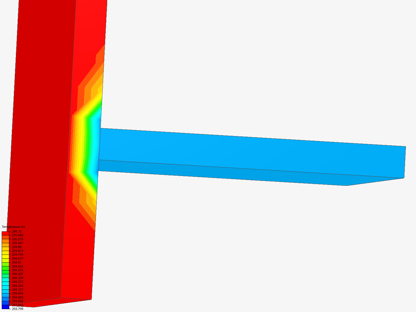 sample by Samvrit | SimScale