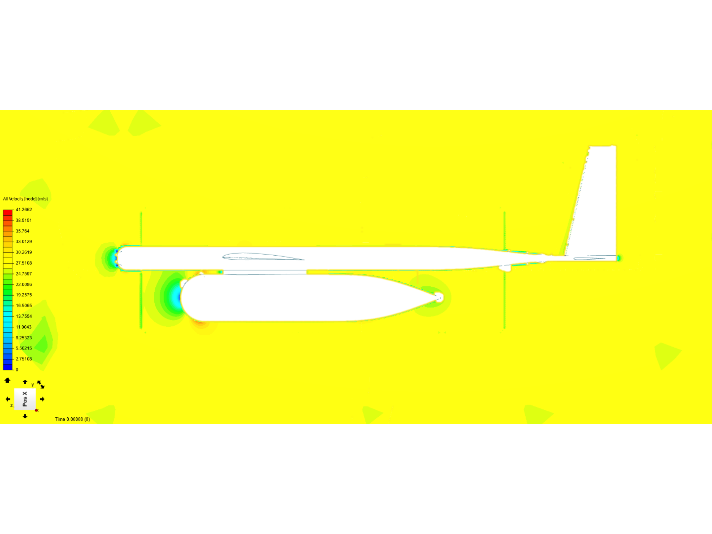 new CFD by Sanders | SimScale