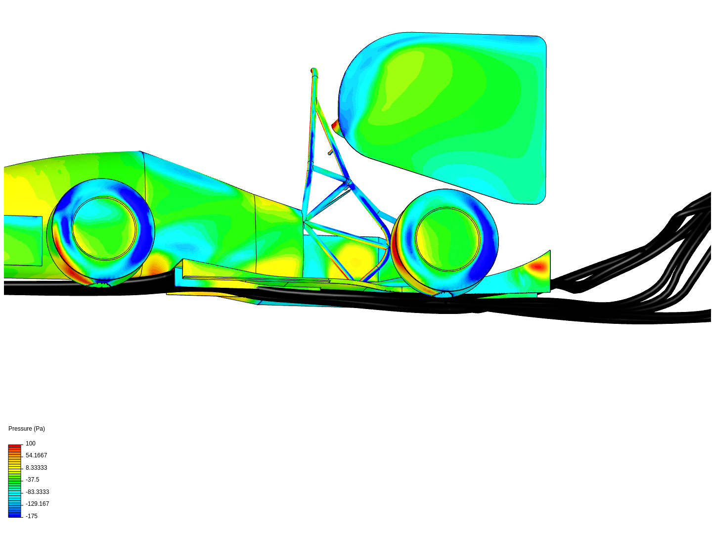 uY_V7 by SemelkaA | SimScale