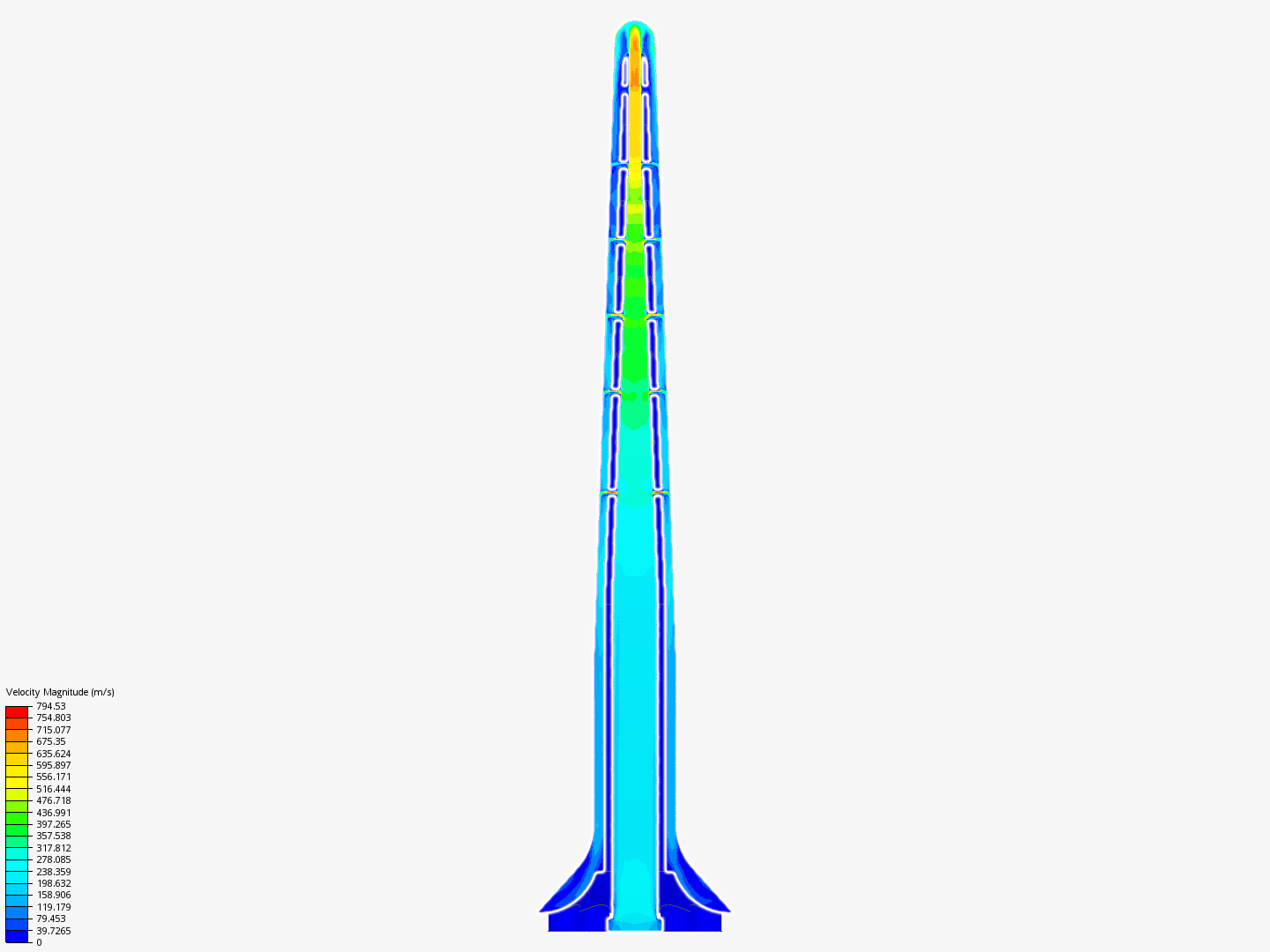 SC-001 by Semihi2 | SimScale