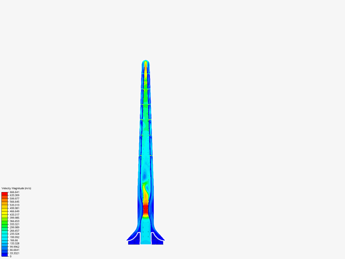 SC-2-V2 by Semihi2 | SimScale