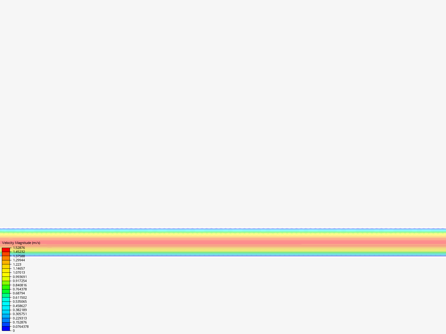 MyTF_Informe3Parte2 by SergioHerrera | SimScale