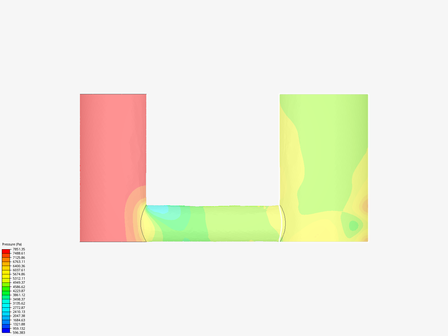 principio de pascal by Sergio_Eugenio | SimScale