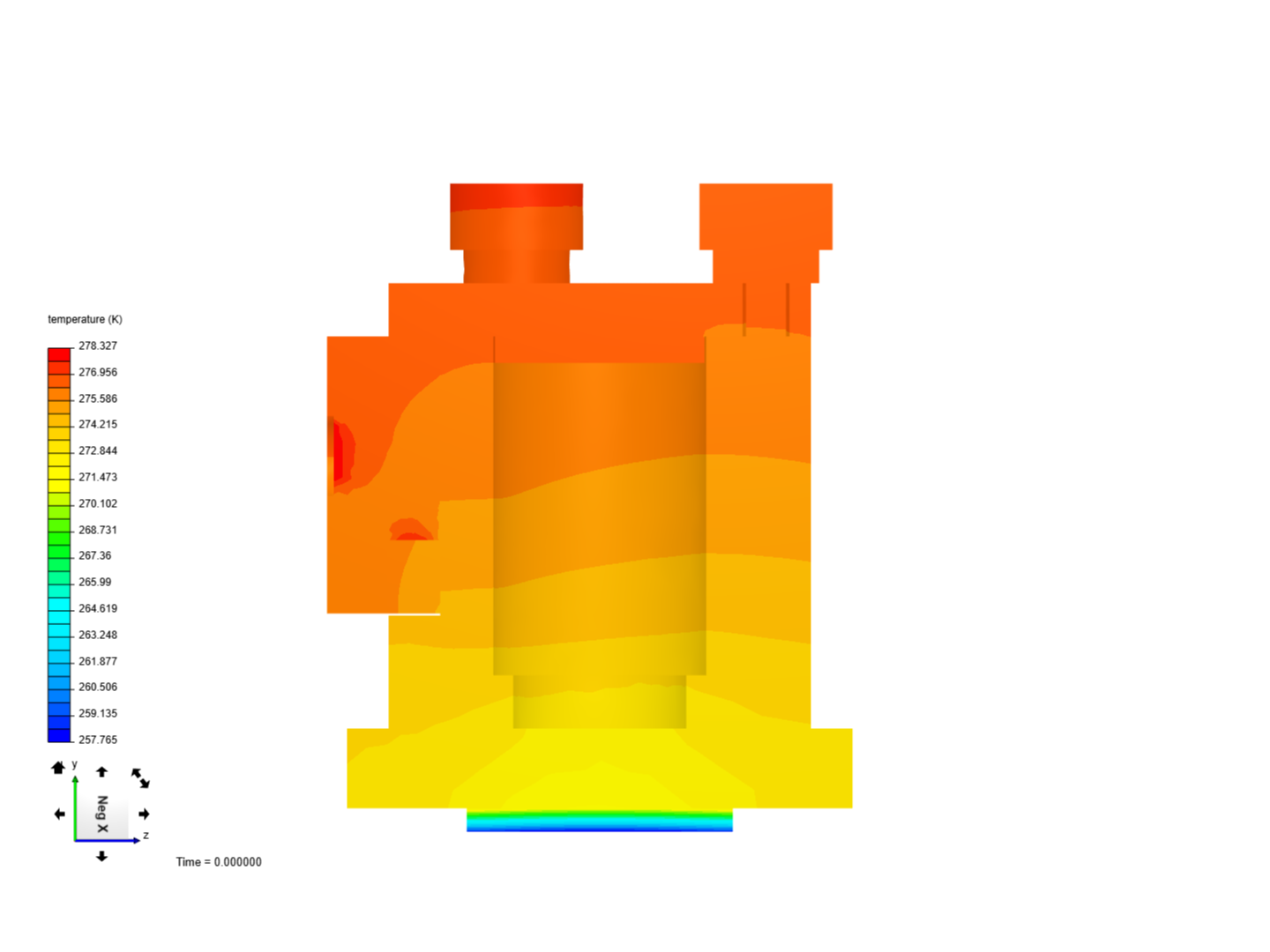 Heat Transfer | SimScale Project Library | Page 157