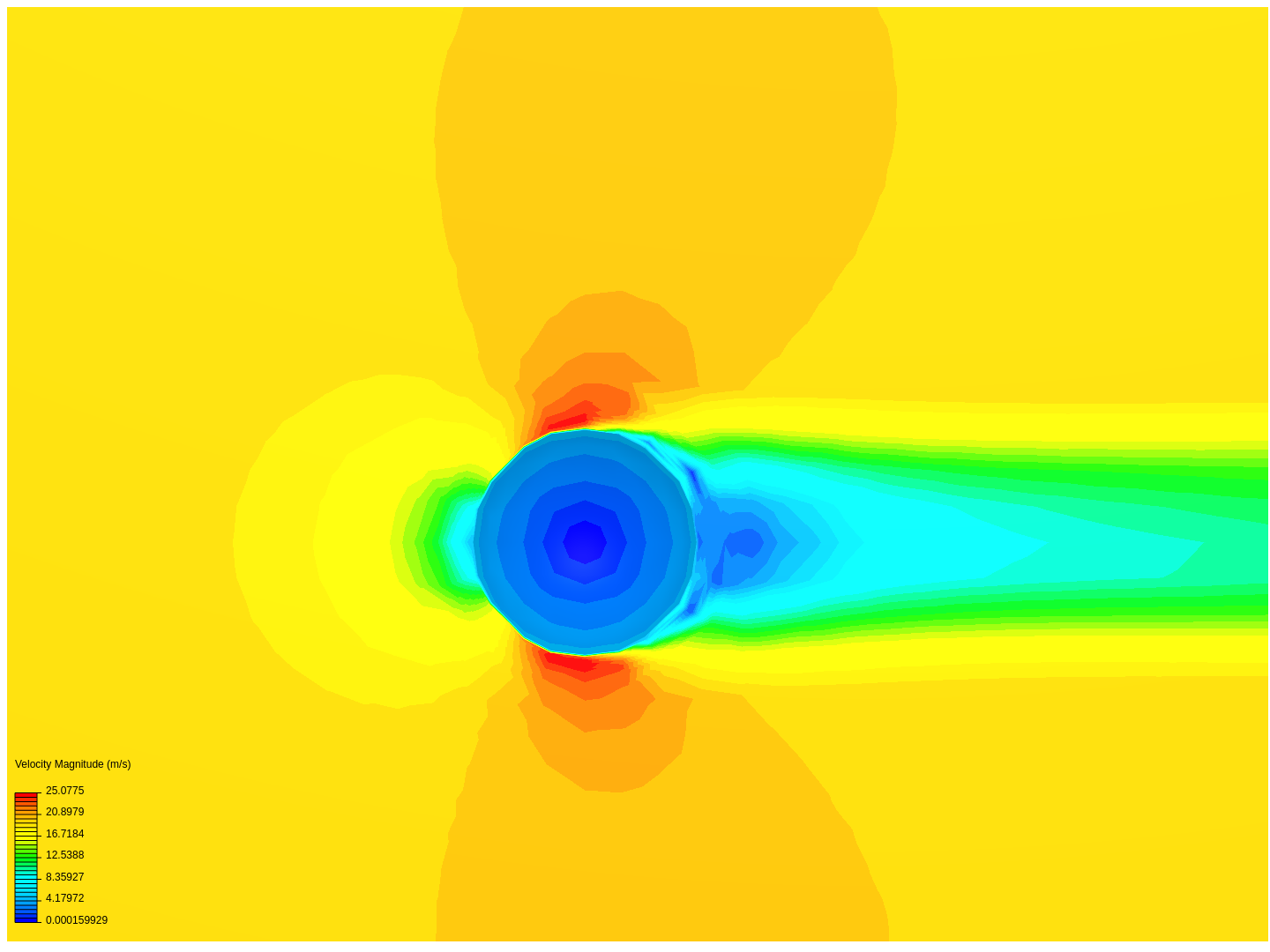 Magnus Effect by Sguares | SimScale