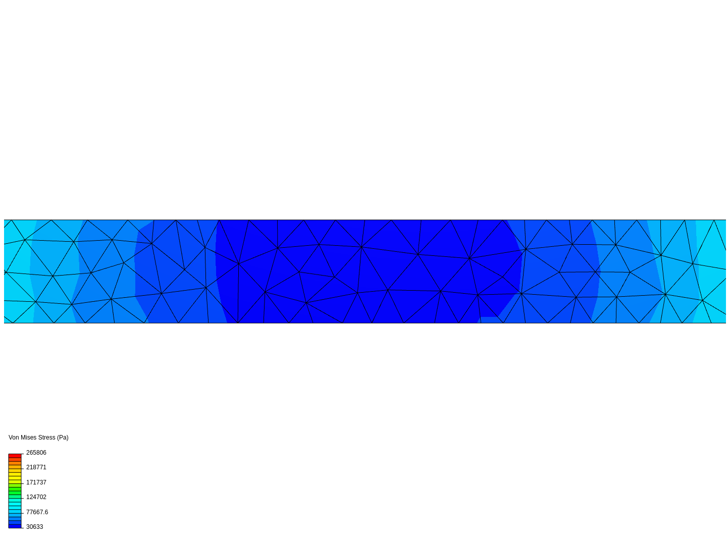 ex 2 -flat plate with hole by Shakthiii | SimScale