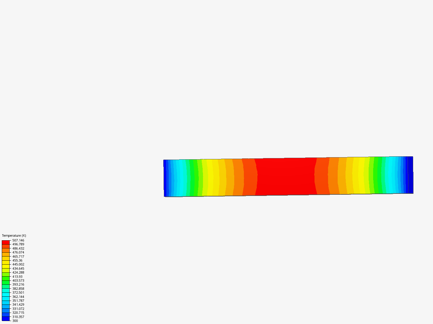 Heat transfer HW6 Q3 by ShaneW | SimScale