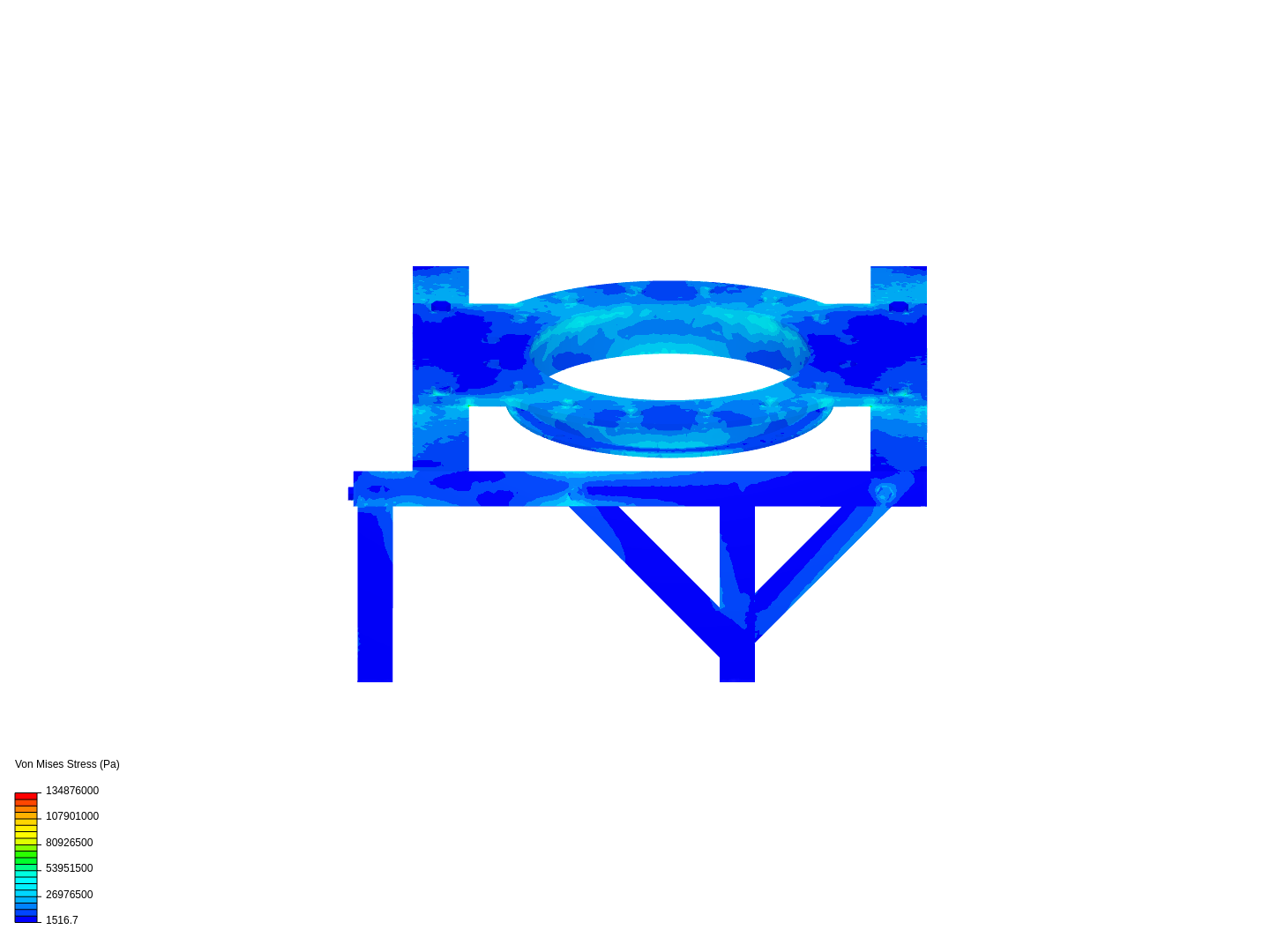 Rotary Valve Support Frame by Shannow | SimScale