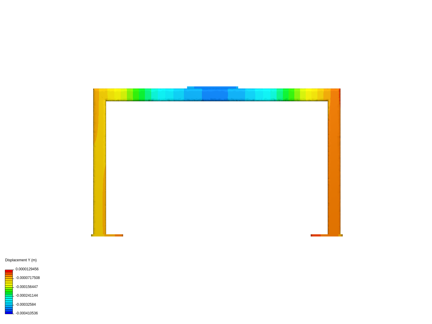 Small Sifter Frame by Shannow | SimScale