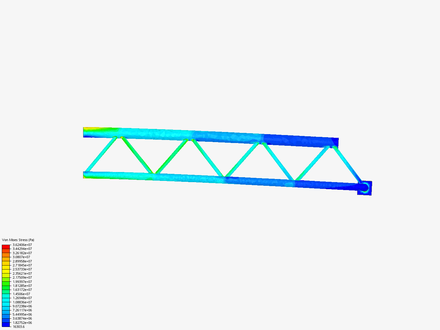 Tutorial - Linear static analysis of a crane by Shantal | SimScale