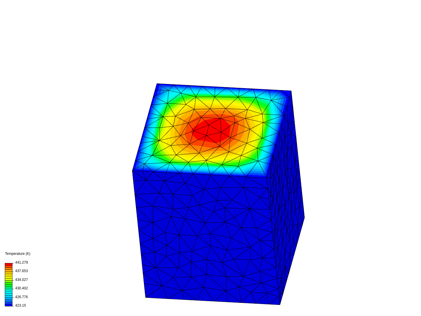 Heat Transfer | SimScale Project Library | Page 111