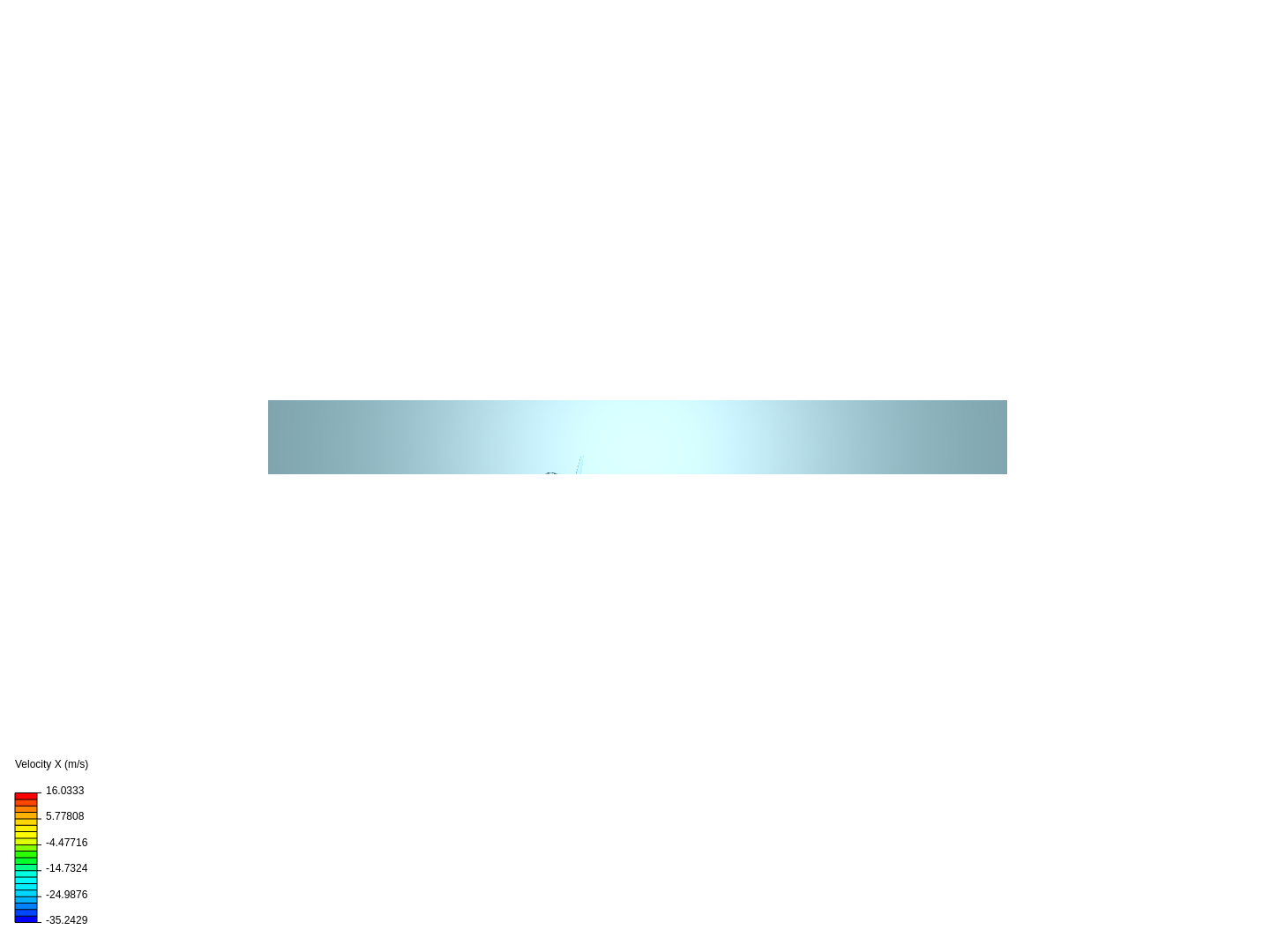 HALE CFD by Shaurya23 | SimScale