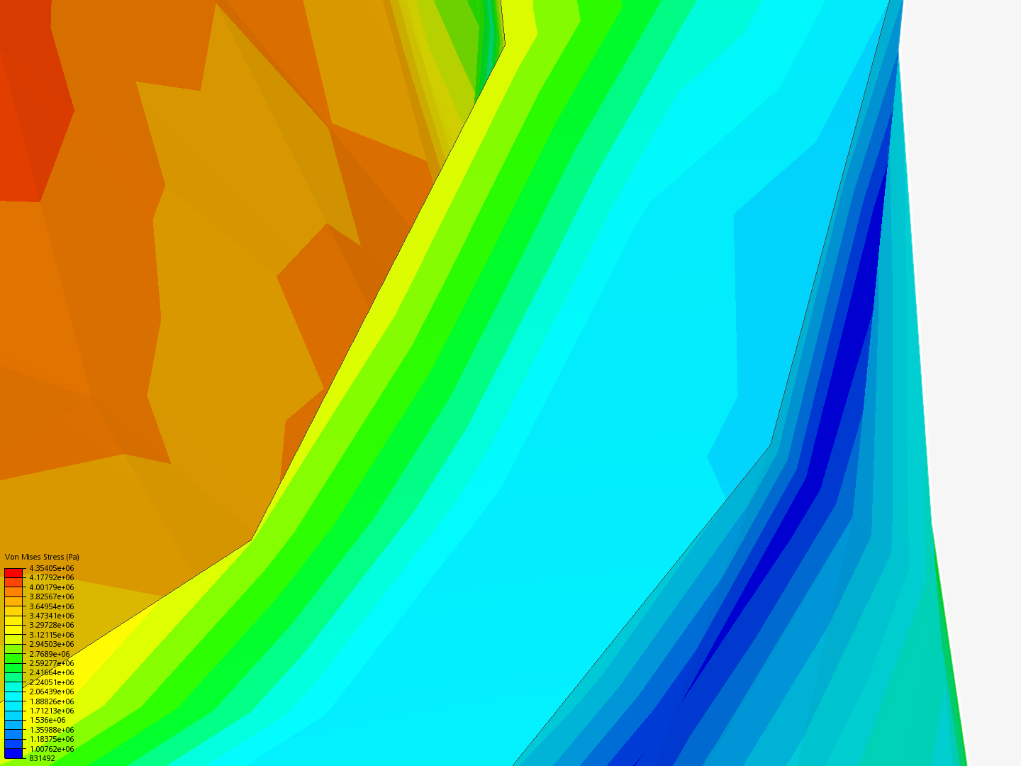 blahhhh by Sheesh | SimScale