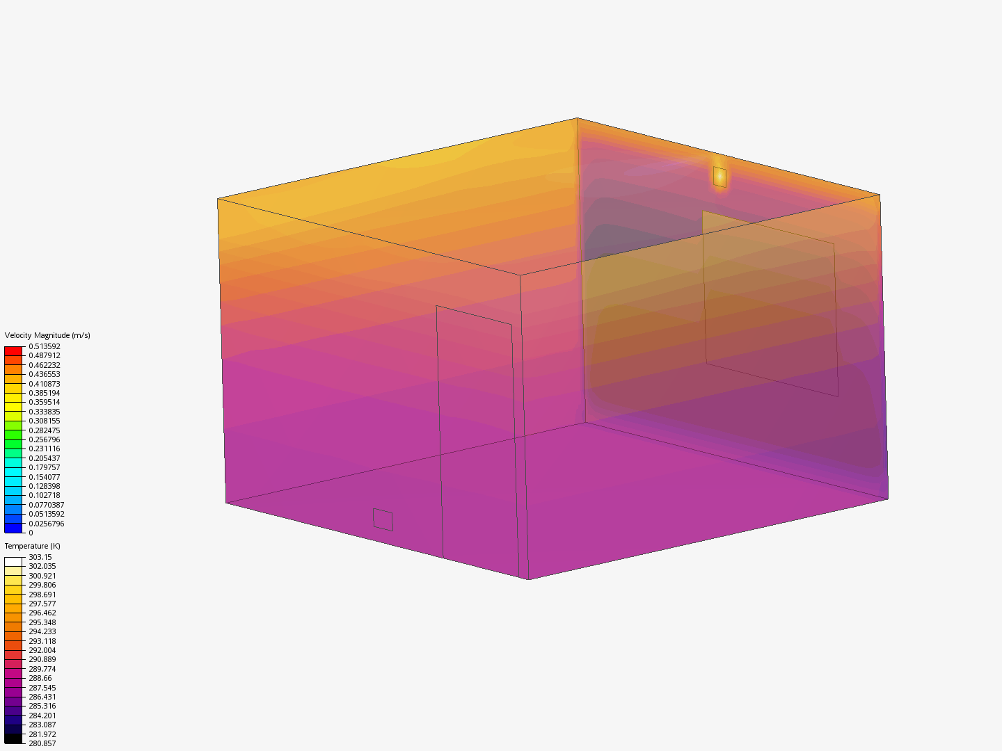 Room Heating (Steady State and Transient) by Shejan | SimScale