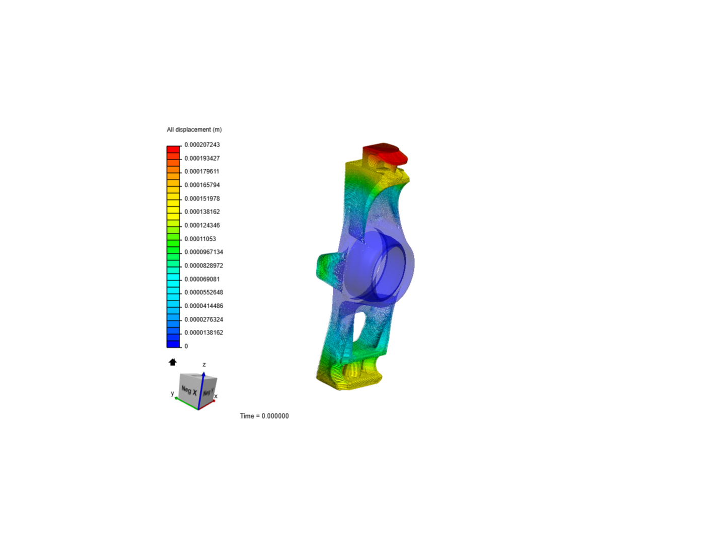Front Upright Assembly by Shivansh | SimScale