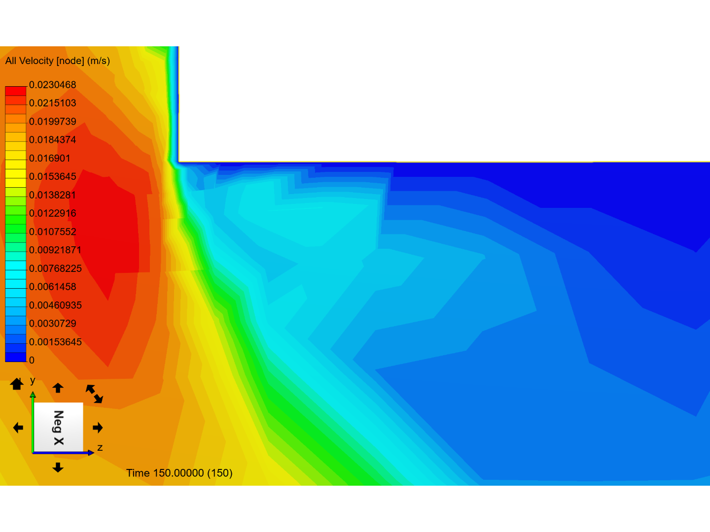 Laminar Flow through a pipe by Shrey_Joshi | SimScale