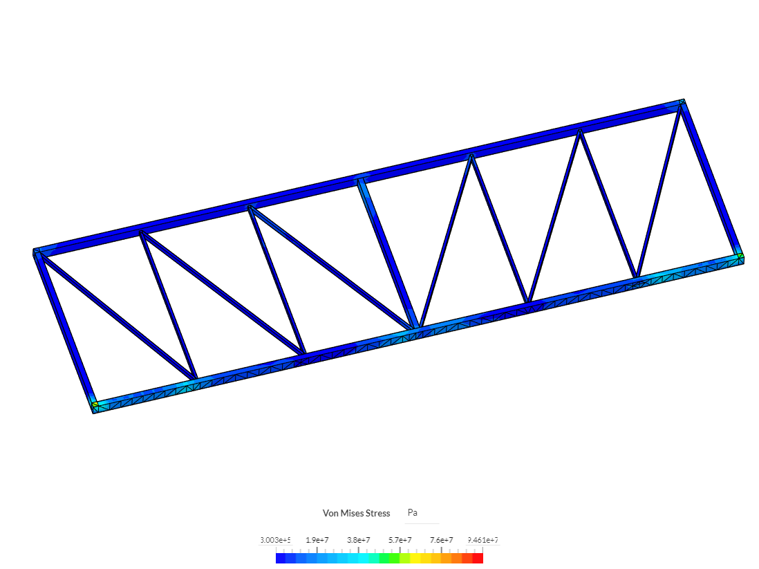 Triangle Struss roof by Shubh7 | SimScale