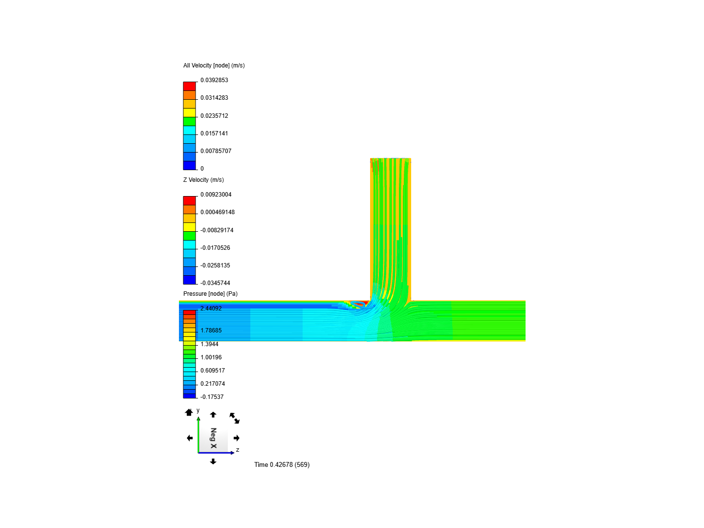 Incompressible flow through a pipe by SidMishra | SimScale
