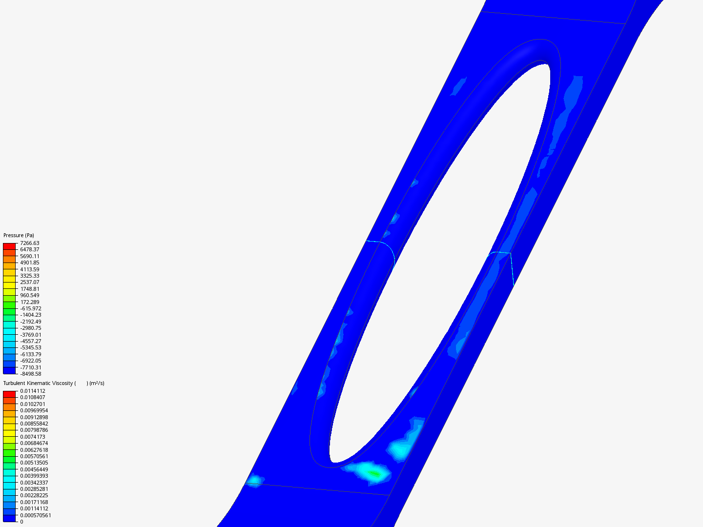 ski uprighhts by Simon430629 | SimScale