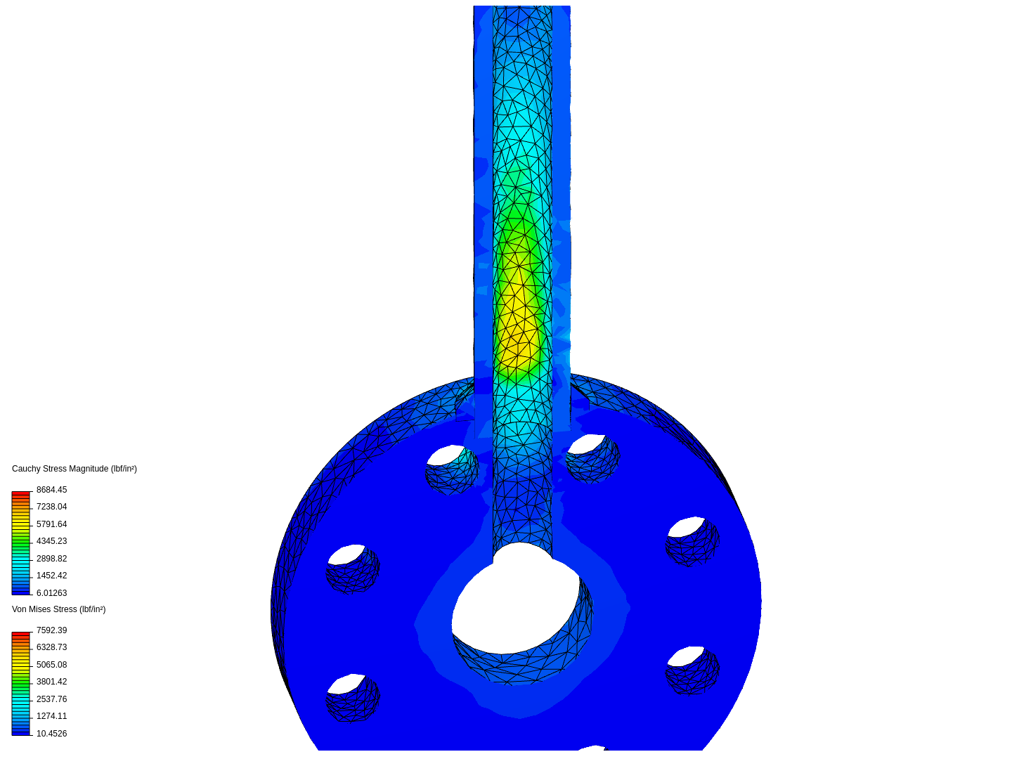 Flushing Ring by Simon_Thomas | SimScale