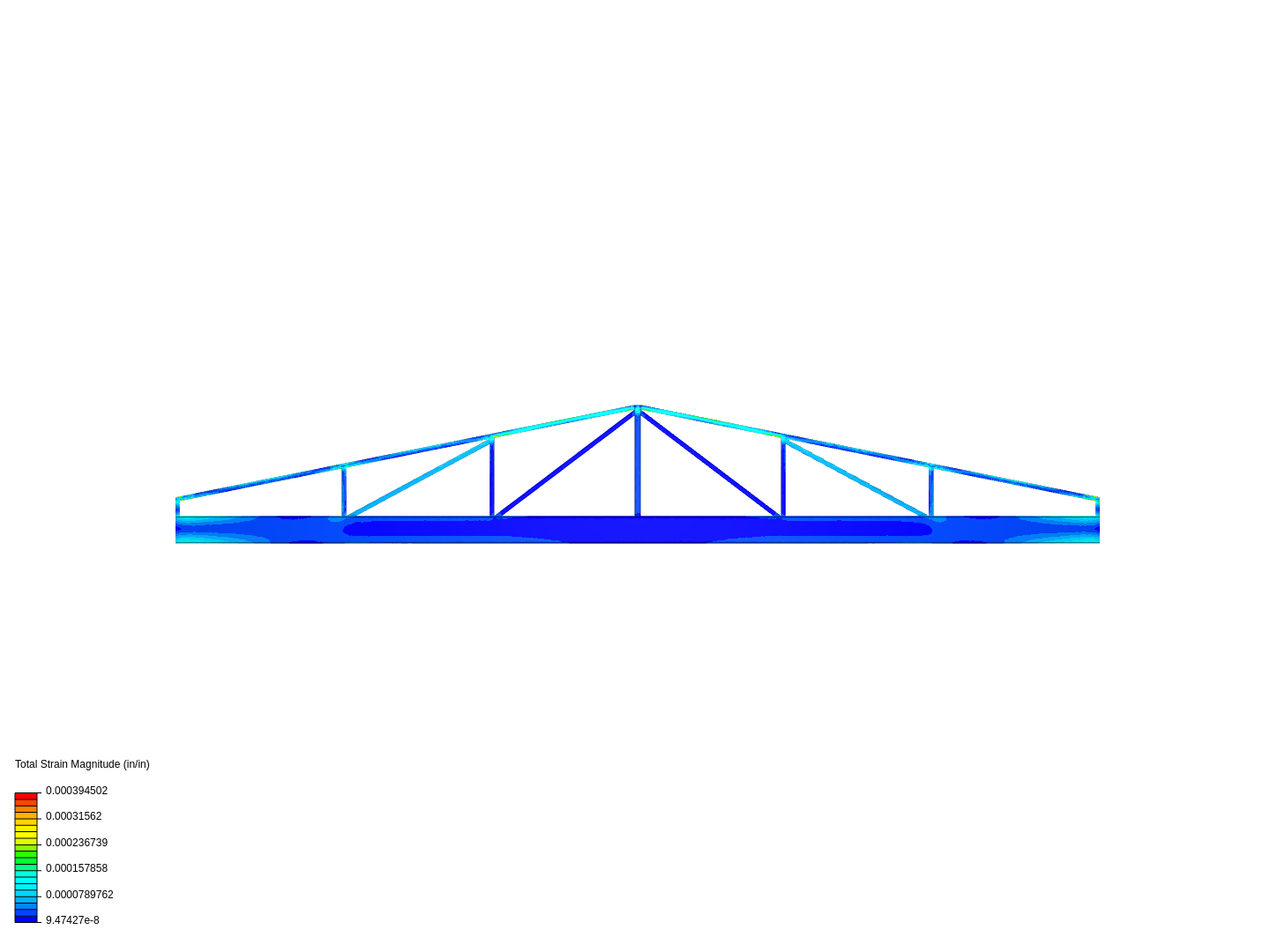 Simon_Thomas on SimScale | SimScale | Page 1