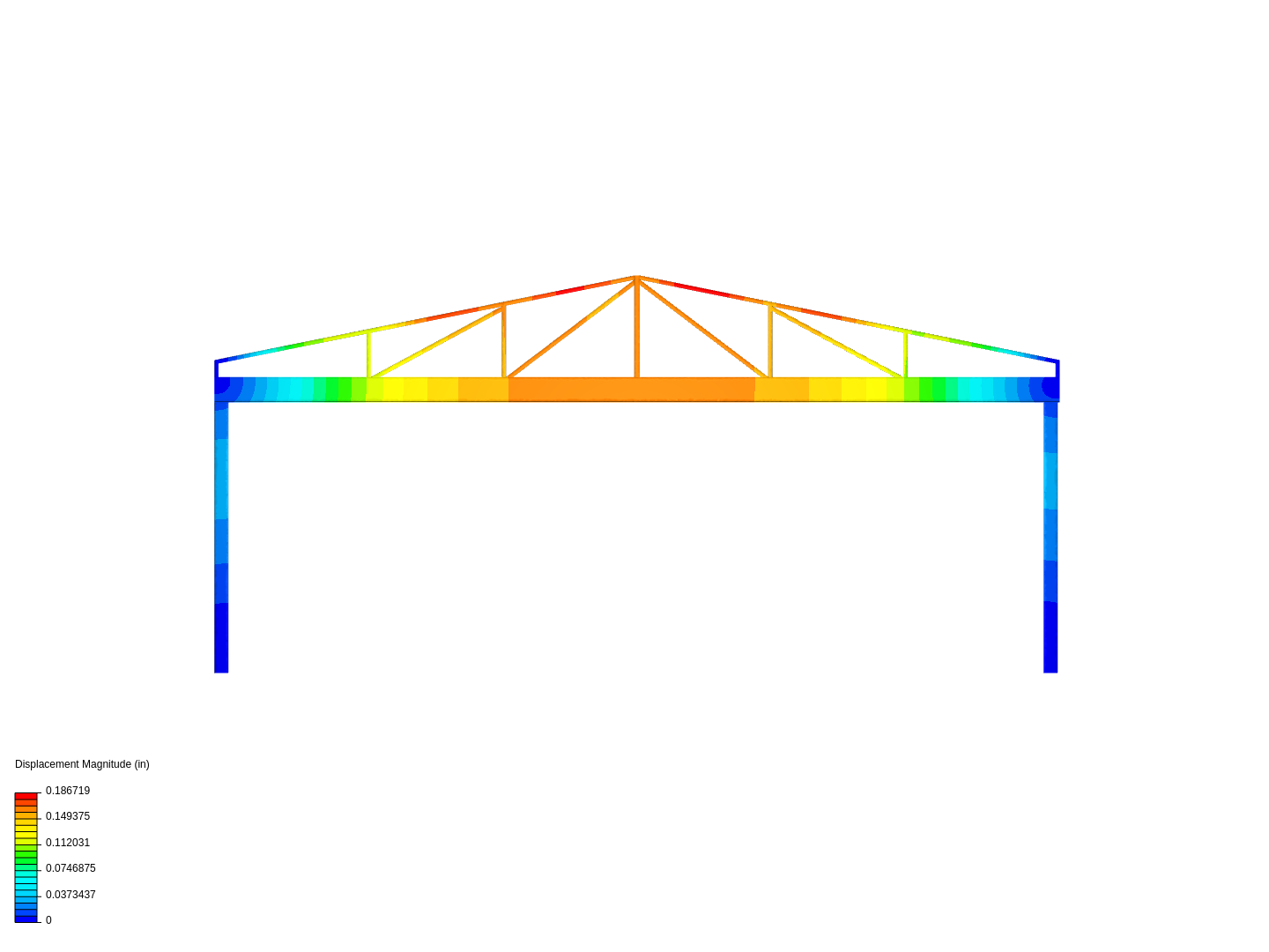 Simon_Thomas on SimScale | SimScale | Page 1
