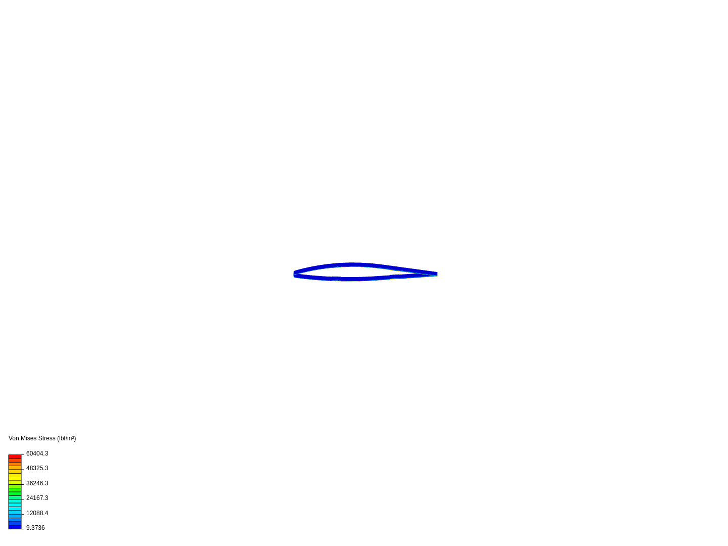 Wing loading by Simon_Thomas | SimScale